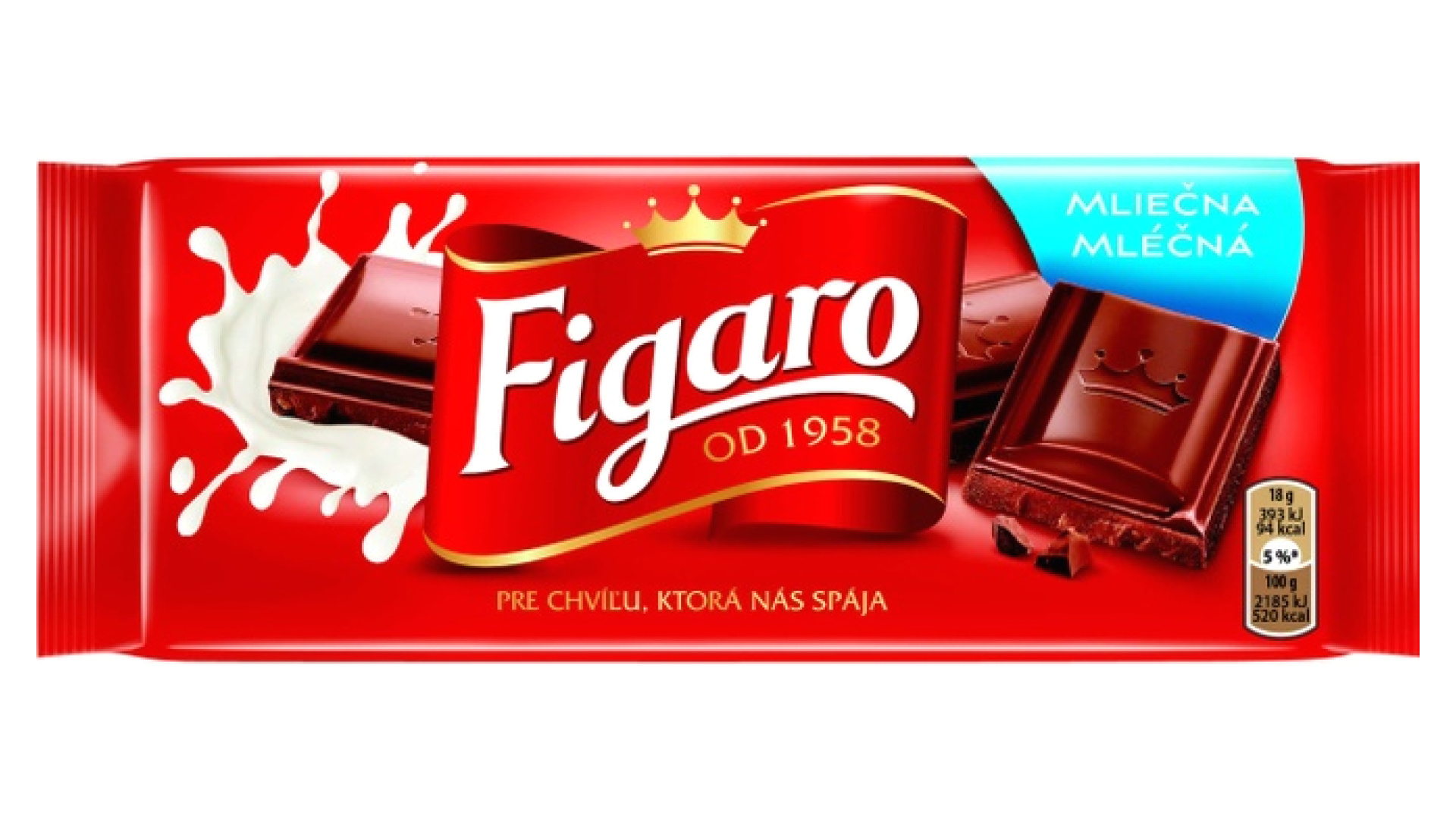 Čokoláda Figaro v akci levně | Kupi.cz