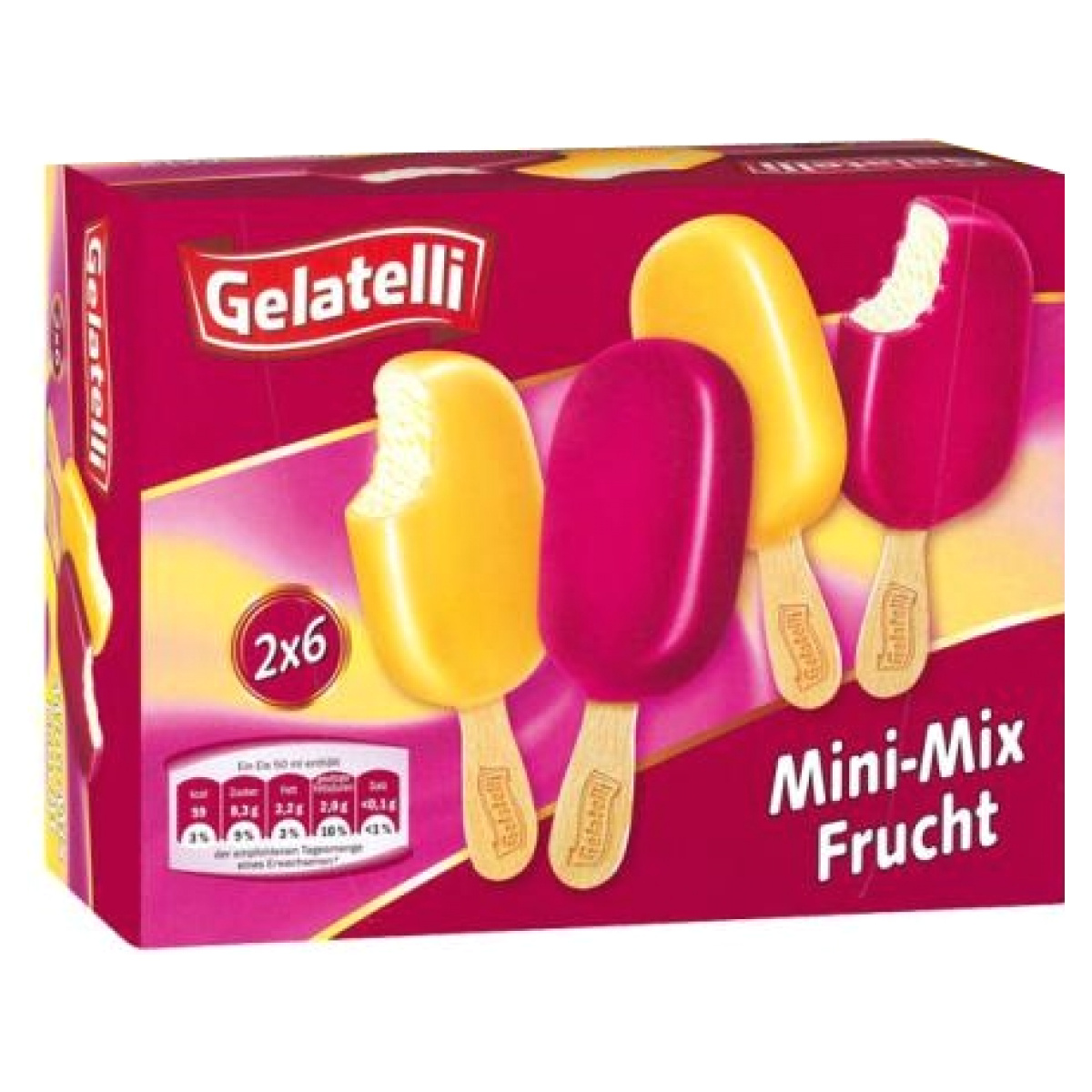 Nanuk Mini Gelatelli levně | Kupi.cz